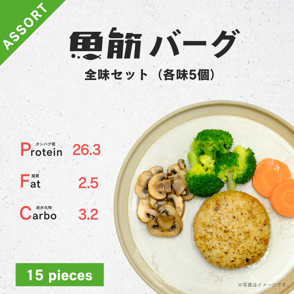 魚 vs. 肉 vs. 大豆｜消化吸収性 No.1 のタンパク質はどれ？ – UOKIN LABO（魚筋ラボ）